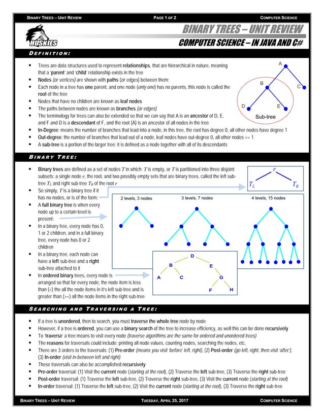 481803111-Trees-Unit-Review-pdf - Copy.pdf