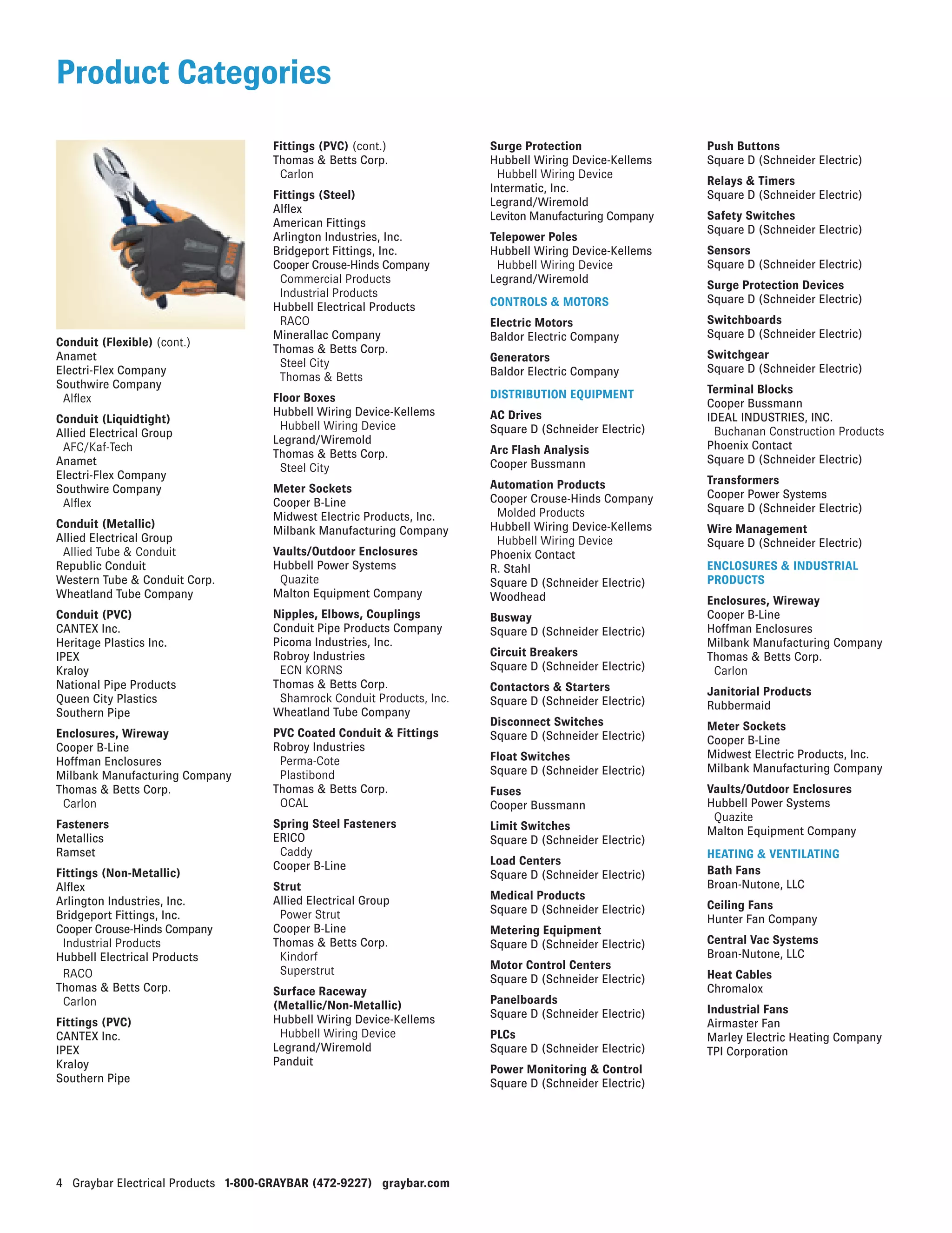 Electrical Line Card | PDF