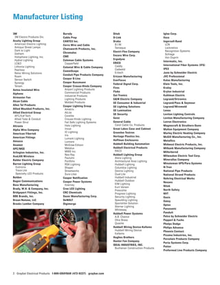 Electrical Line Card | PDF