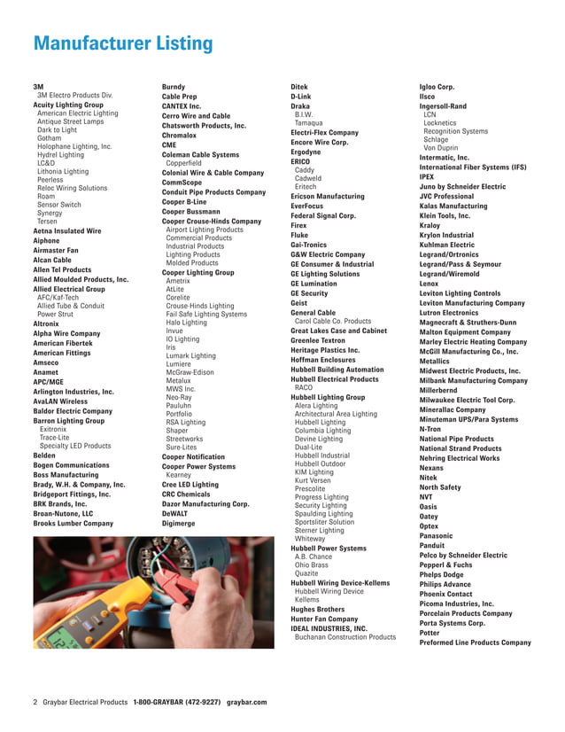 Electrical Line Card | PDF