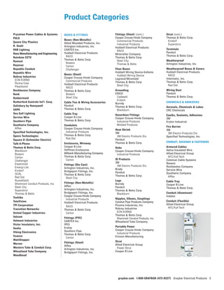 Electrical Line Card | PDF