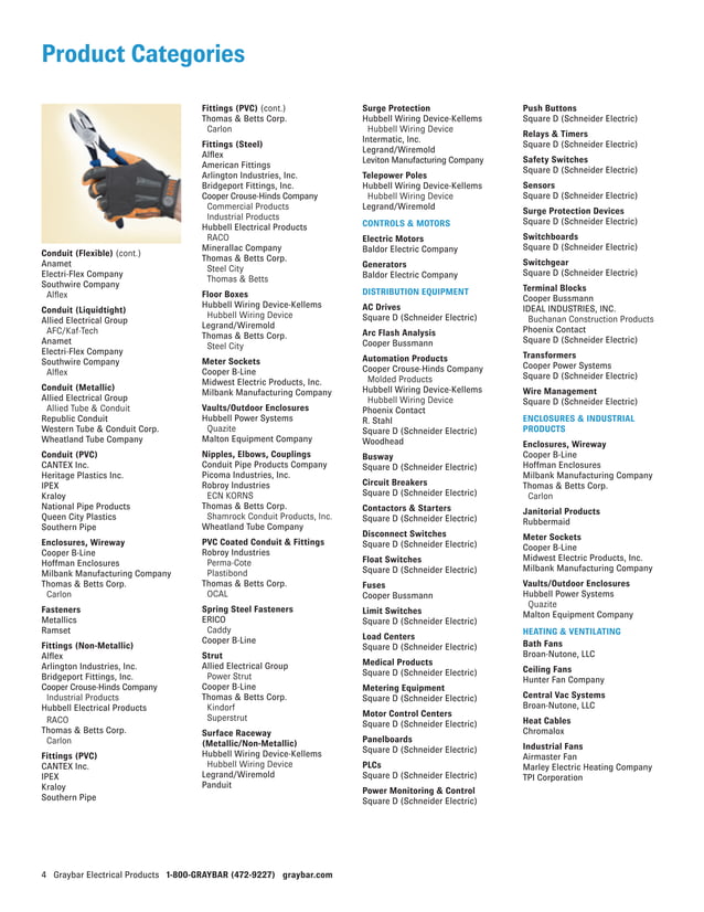 Electrical Line Card | PDF