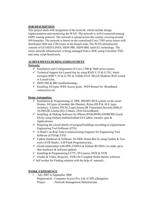Punith Resume | PDF