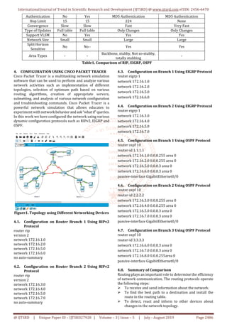Analysis of RIP, EIGRP, and OSPF Routing Protocols in a Network | PDF