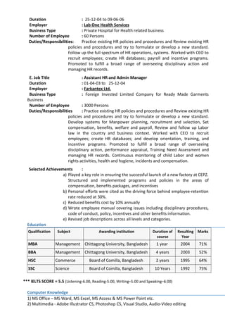 CV of Azim - HR | DOC