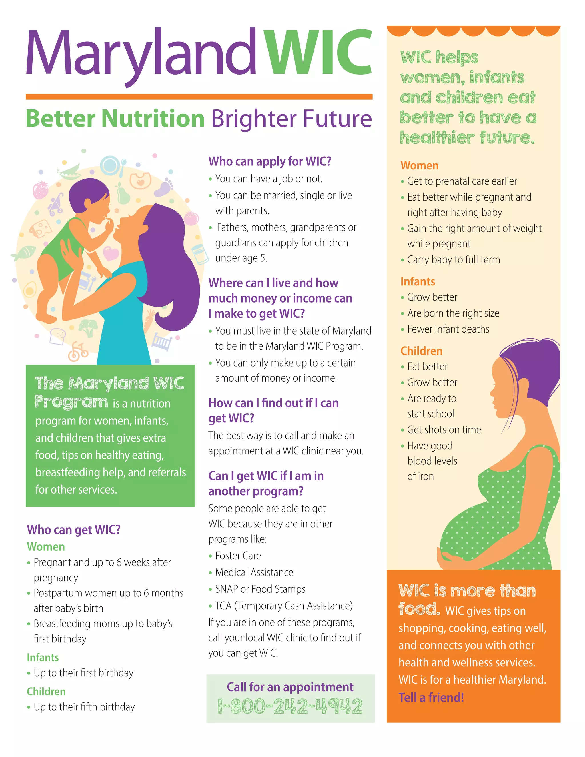 Maryland WIC Customizable One Page Outreach Handout | PDF