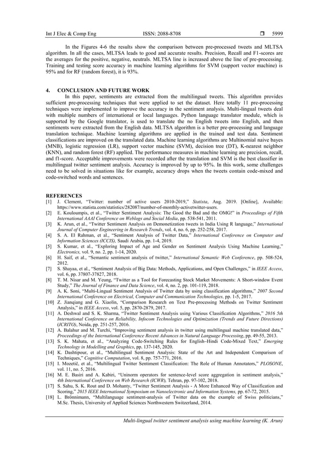 Multi-lingual Twitter sentiment analysis using machine learning | PDF