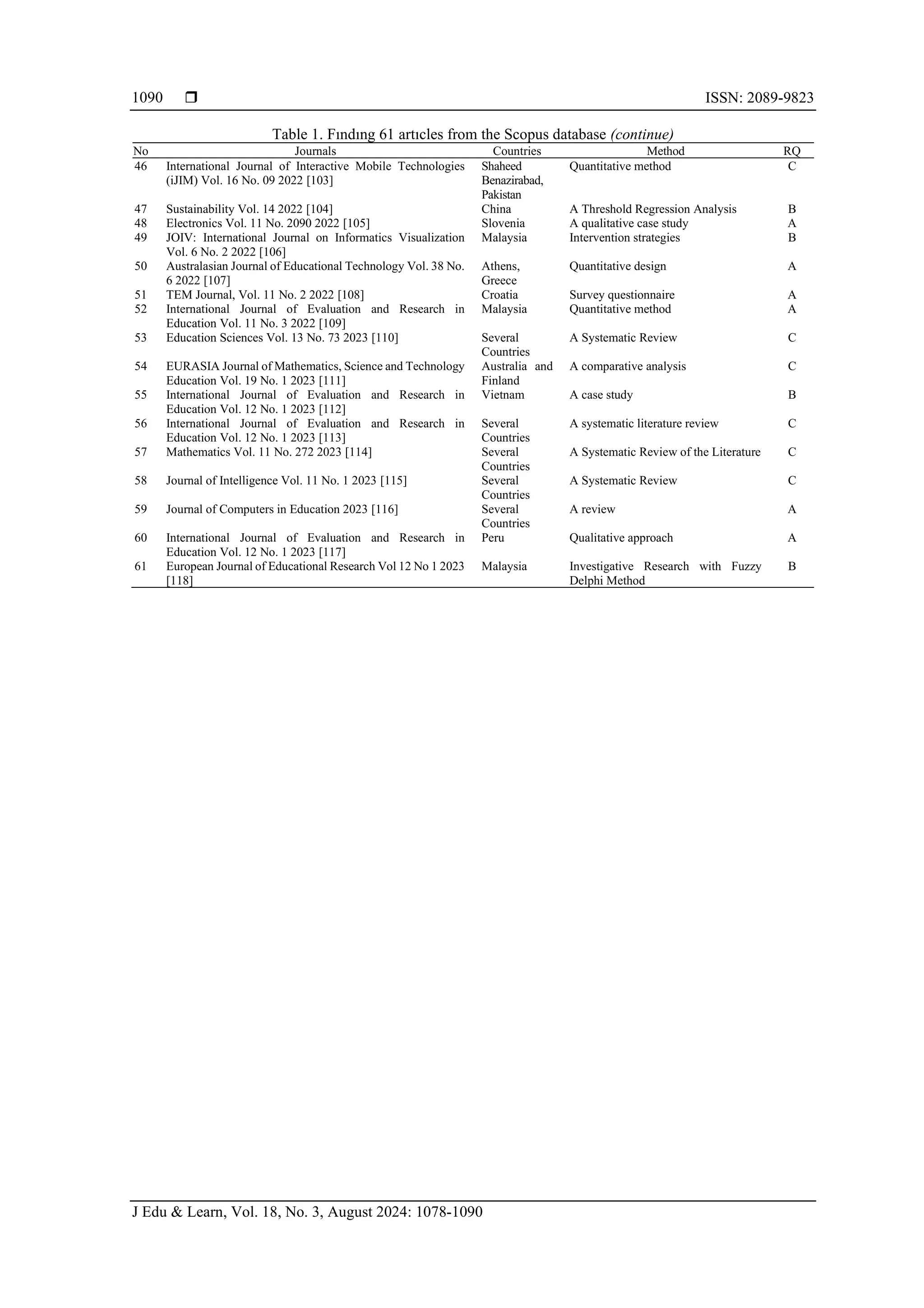 Information communication technologies education in elementary school ...