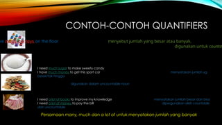 QUANTIFIERS PPT VIDEO pptx modul ajar bahasa inggris | PPTX