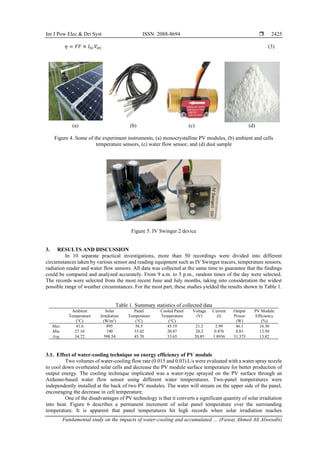 Fundamental study on the impacts of water-cooling and accumulated dust on photovoltaic module ...