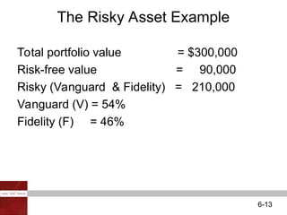 Risk Aversion and Capital Allocation to Risky Assets.ppt
