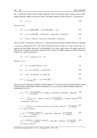 Social-sine cosine algorithm-based cross layer resource allocation in wireless network | PDF