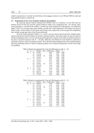 An artiﬁcial immune system algorithm for solving the uncapacitated single allocation p-Hub ...