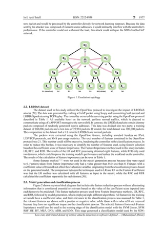 Low-rate distributed denial of service attacks detection in software defined network-enabled ...