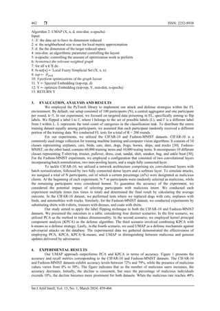 Defending against label-flipping attacks in federated learning systems ...