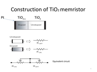 memristor | PPT