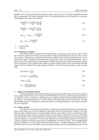 Design of smoke detection system using deep learning and sensor fusion ...