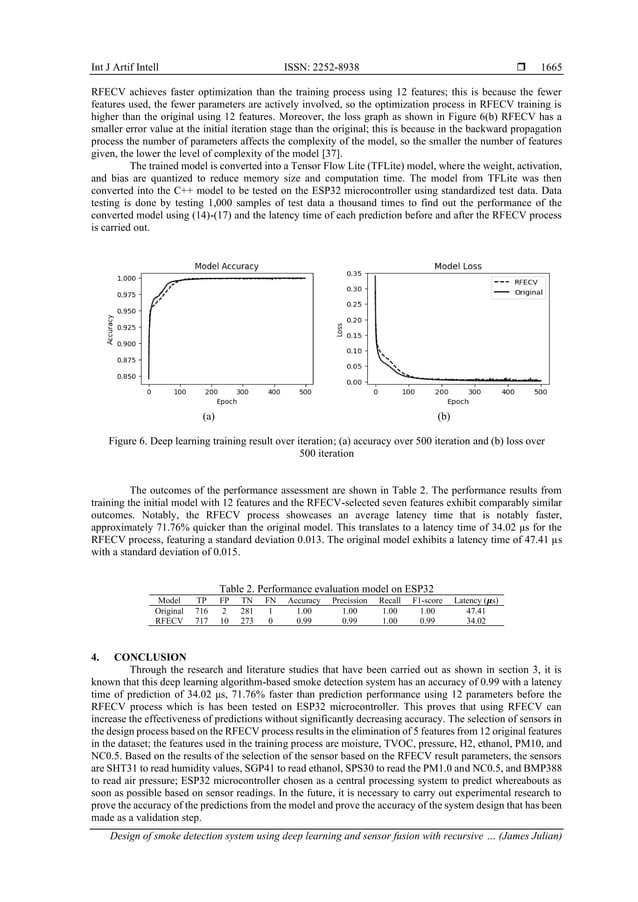 Design Of Smoke Detection System Using Deep Learning And Sensor Fusion With Recursive Feature