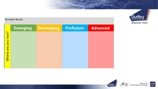 UNIT CONVERSION | PPTX