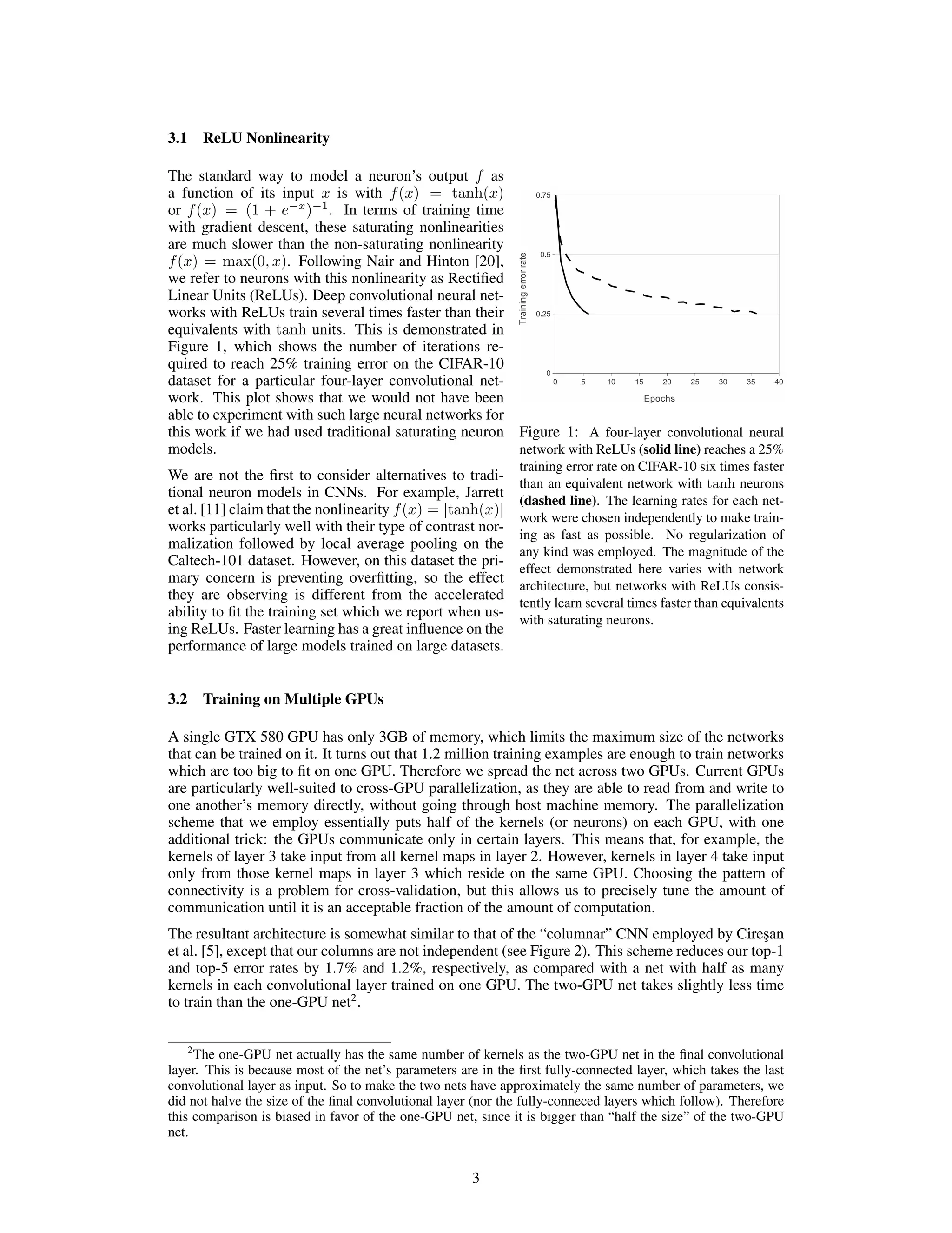 ImageNet Classification with Deep Convolutional Neural Networks | PDF