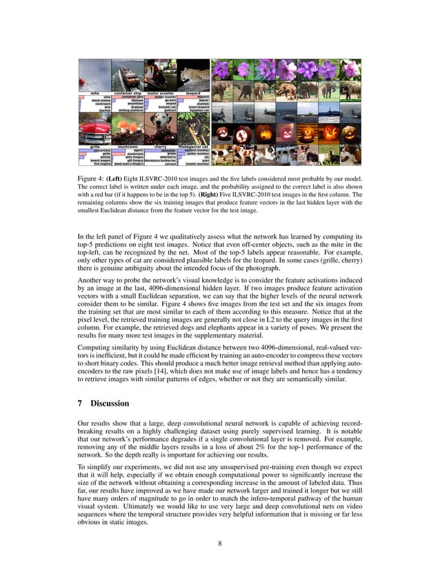 ImageNet Classification with Deep Convolutional Neural Networks | PDF