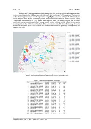 Balanced clustering for student admission school zoning by parameter tuning of constrained k ...