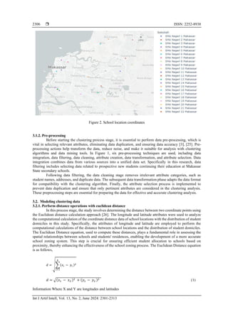 Balanced clustering for student admission school zoning by parameter tuning of constrained k ...