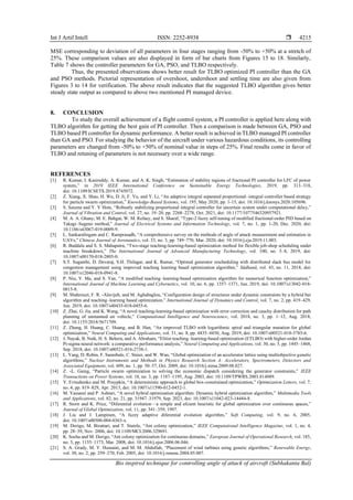 Bio inspired technique for controlling angle of attack of aircraft | PDF