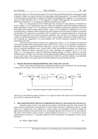 Bio inspired technique for controlling angle of attack of aircraft | PDF