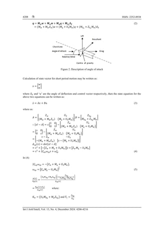 Bio inspired technique for controlling angle of attack of aircraft | PDF