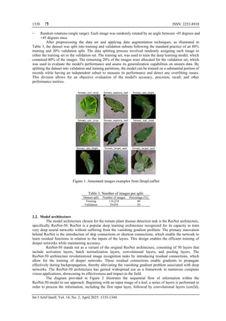 A transfer learning-based deep neural network for tomato plant disease classification | PDF