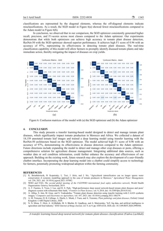A transfer learning-based deep neural network for tomato plant disease classification | PDF