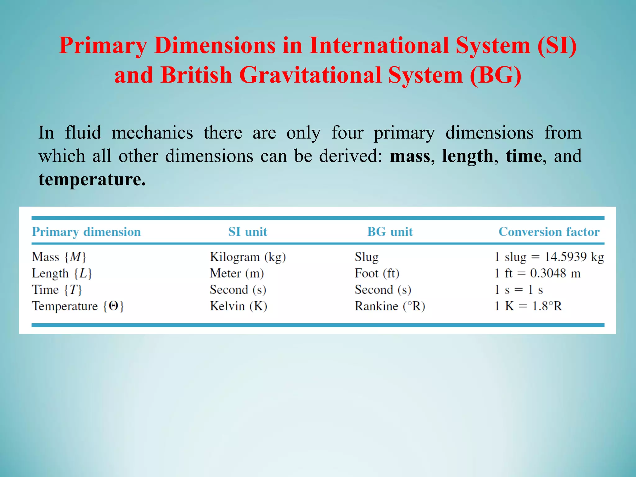 48_25795_ME362_2020_1__2_1_Lecture 1- Fluid 1 - Introduction to Fluid ...
