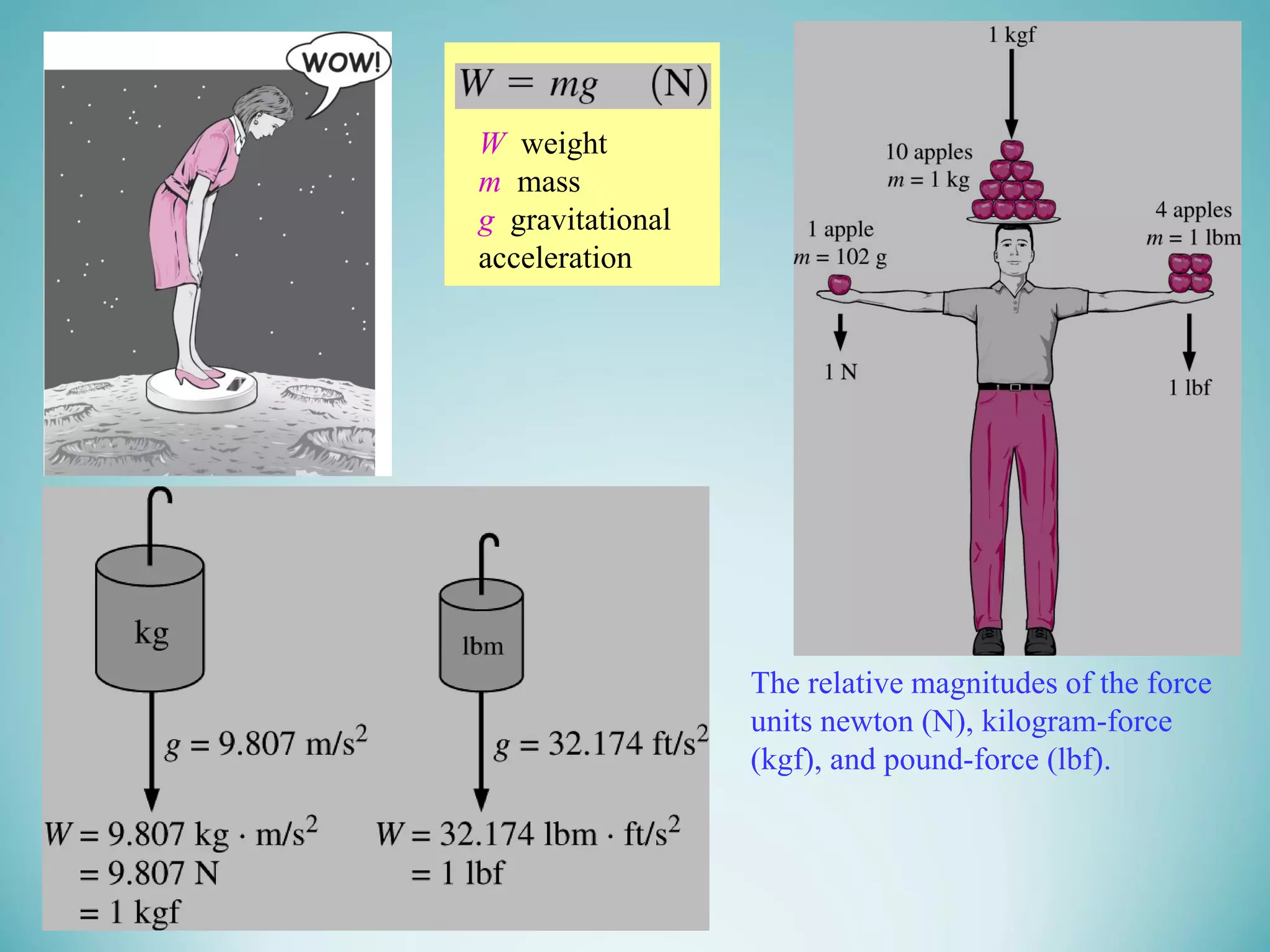 48_25795_ME362_2020_1__2_1_Lecture 1- Fluid 1 - Introduction to Fluid ...