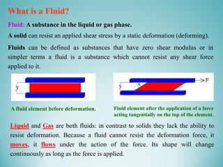 48_25795_ME362_2020_1__2_1_Lecture 1- Fluid 1 - Introduction to Fluid ...