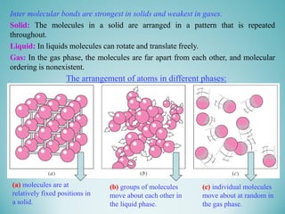 48_25795_ME362_2020_1__2_1_Lecture 1- Fluid 1 - Introduction to Fluid ...