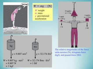 48_25795_ME362_2020_1__2_1_Lecture 1- Fluid 1 - Introduction to Fluid ...