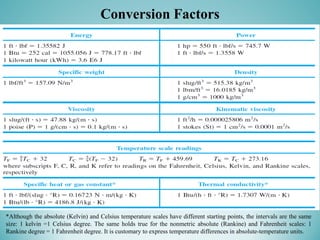 48_25795_ME362_2020_1__2_1_Lecture 1- Fluid 1 - Introduction to Fluid ...