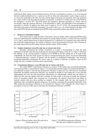 Improving the error performance of offset pulse position modulation using Reed–Solomon error ...