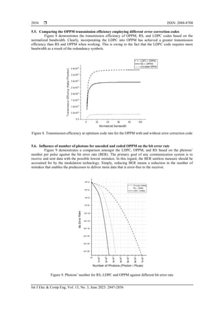 Improving the error performance of offset pulse position modulation using Reed–Solomon error ...