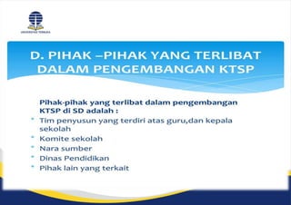 Tugas kelompok 2 Modul-8-Perspektif-pendidikan.ppt