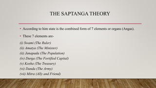482999982-pol-ppt.pptxknknjknknknkkkkjkkk | PPTX