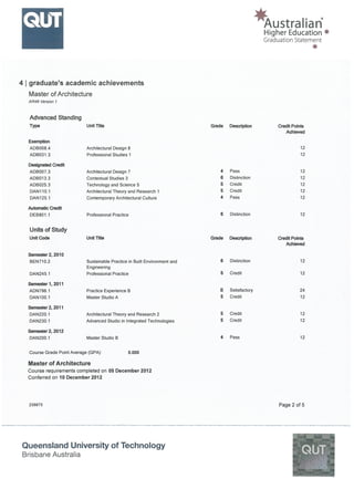 QUT Masters Transcript | PDF