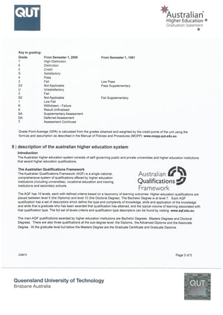 QUT Masters Transcript | PDF