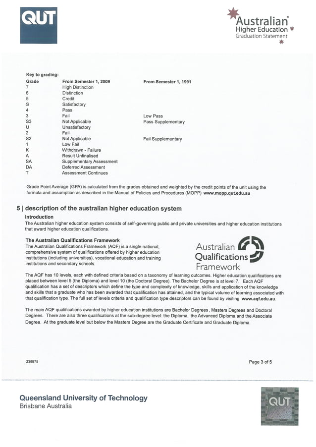 QUT Masters Transcript | PDF