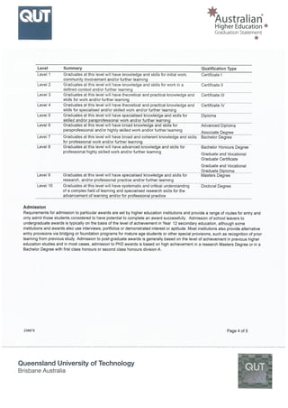 QUT Masters Transcript | PDF