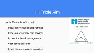 Institute for Healthcare Improvement-20161101 | PPTX