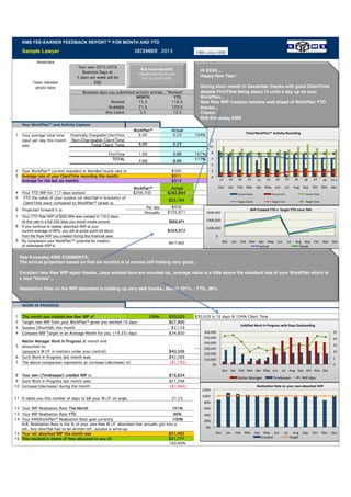 KMSFeedback Example DEC 2015 | PDF | Business Accounting & Finance | Business