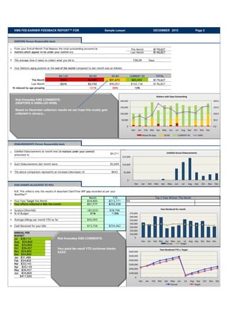 KMSFeedback Example DEC 2015 | PDF | Business Accounting & Finance | Business
