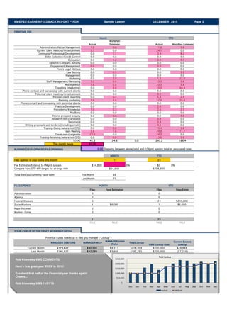 KMSFeedback Example DEC 2015 | PDF | Business Accounting & Finance | Business